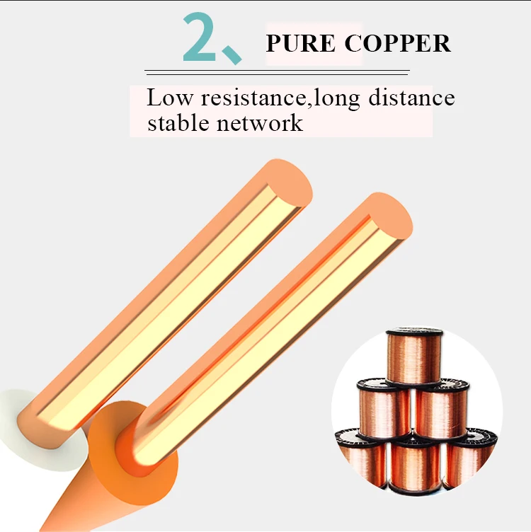 23AWG CAT6A CAT7 CAT7E Ethernet Cable - 1000FT Shielded