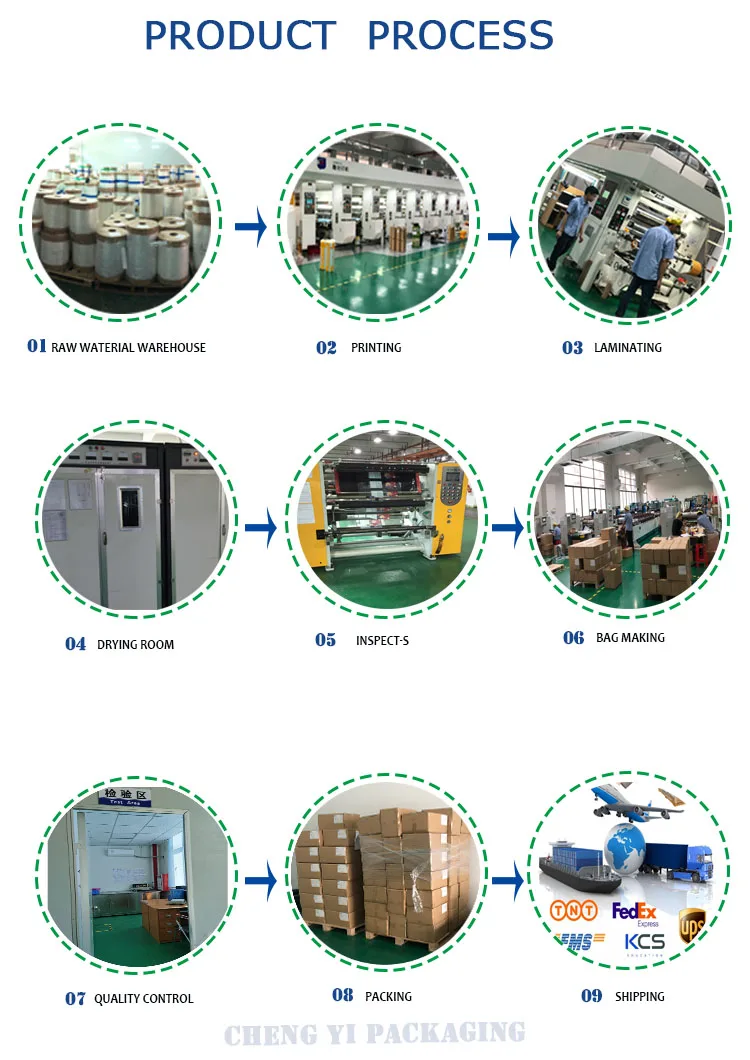 0.165 Oz 2g 5ml 10ml Cosmetic Sample Sachet Skincare Mini Tiny Sample ...