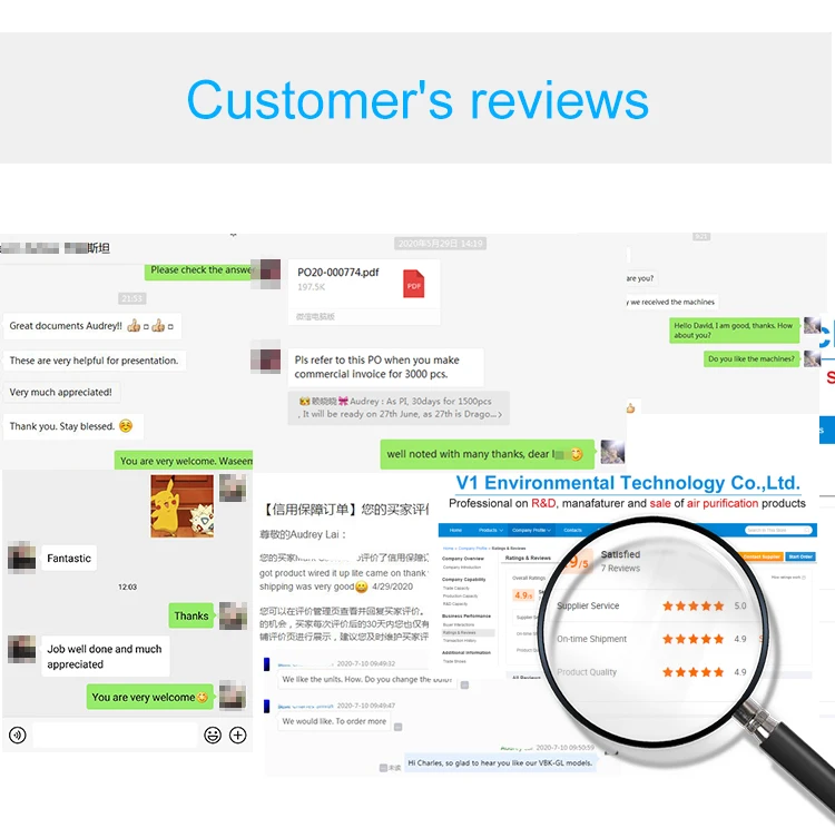 Photocatalytic Oxidation PCO Air Purifiers UV LIGHT for HVAC