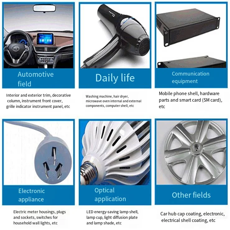 Plastic Particles Resin Granules Manufacturers Fireproof Alloy PC/ABS ...