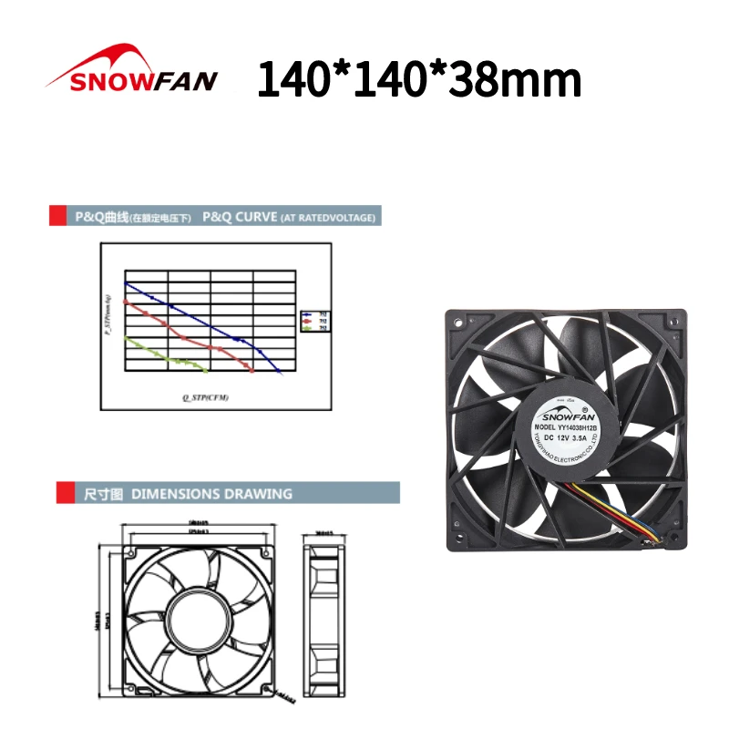 Durable 140mm High Speed DC Cooling Fans for Computers