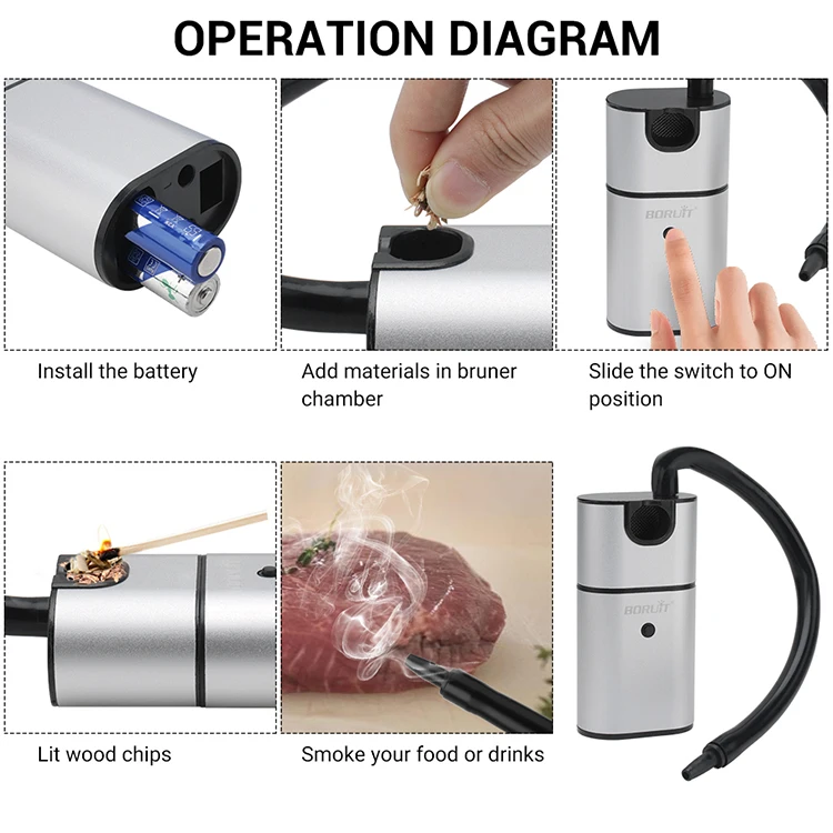 New Portable Hand-held Cocktails Smoke Infuser Meat Smoking Gun Food ...