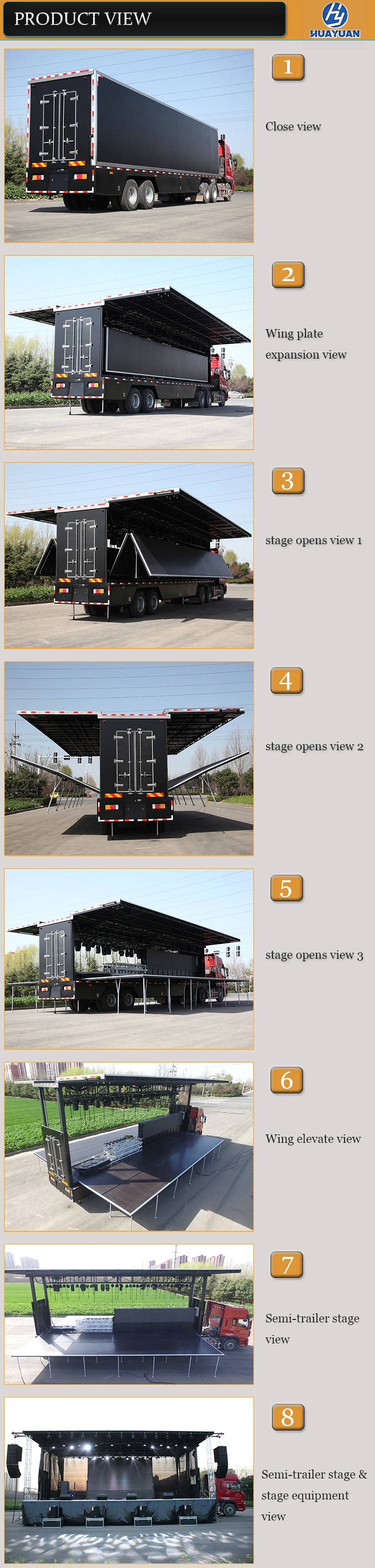13m Roadshow Custom LED Mobile Stage Truck - HUAYUAN