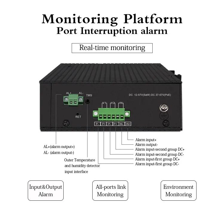 4 Port Poe Full Gigabit Industrial Managed Ethernet Switch
