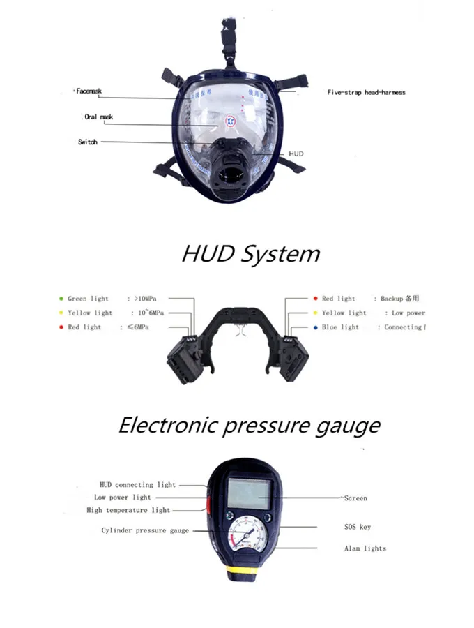 Firefighter,Scba,Self Contained Scott Breathing6.8 D Self-contained ...