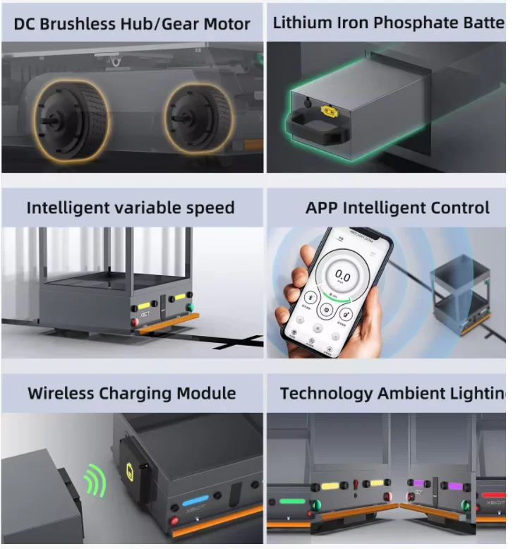 150kg Load Capacity Agv Robot Industrial Raw Material Transport Machine ...