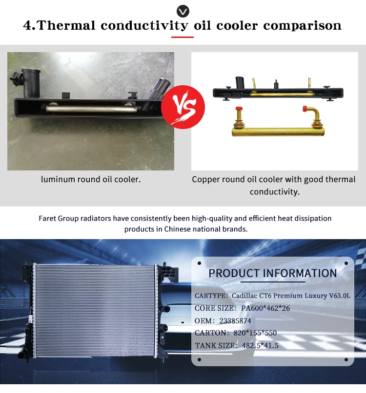 Faret 31211 PA66 GF30 Aluminum Radiator for Ford Everest