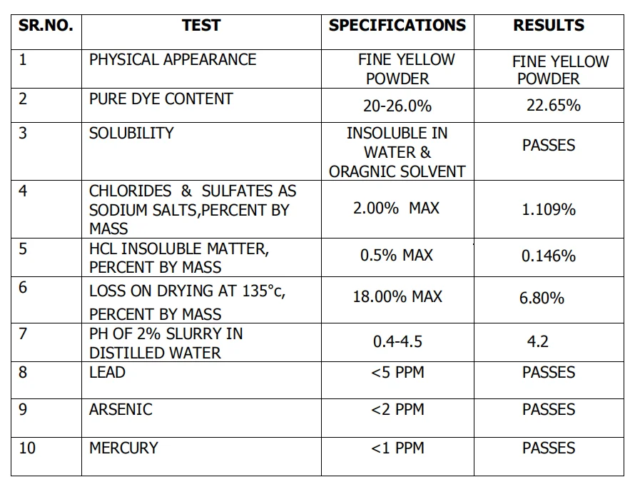 D&C Yellow 10 Al Lake CI 47005:1 Quinoline Yellow CAS 100208-62-6