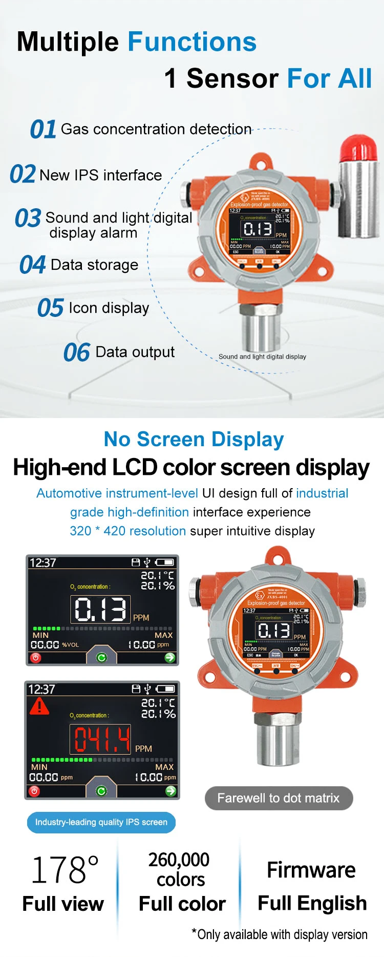 Stationary Industrial Rs485 Gas Analyzer Ozone O3 Sensor Explosion Proof Monitor With Signal ...