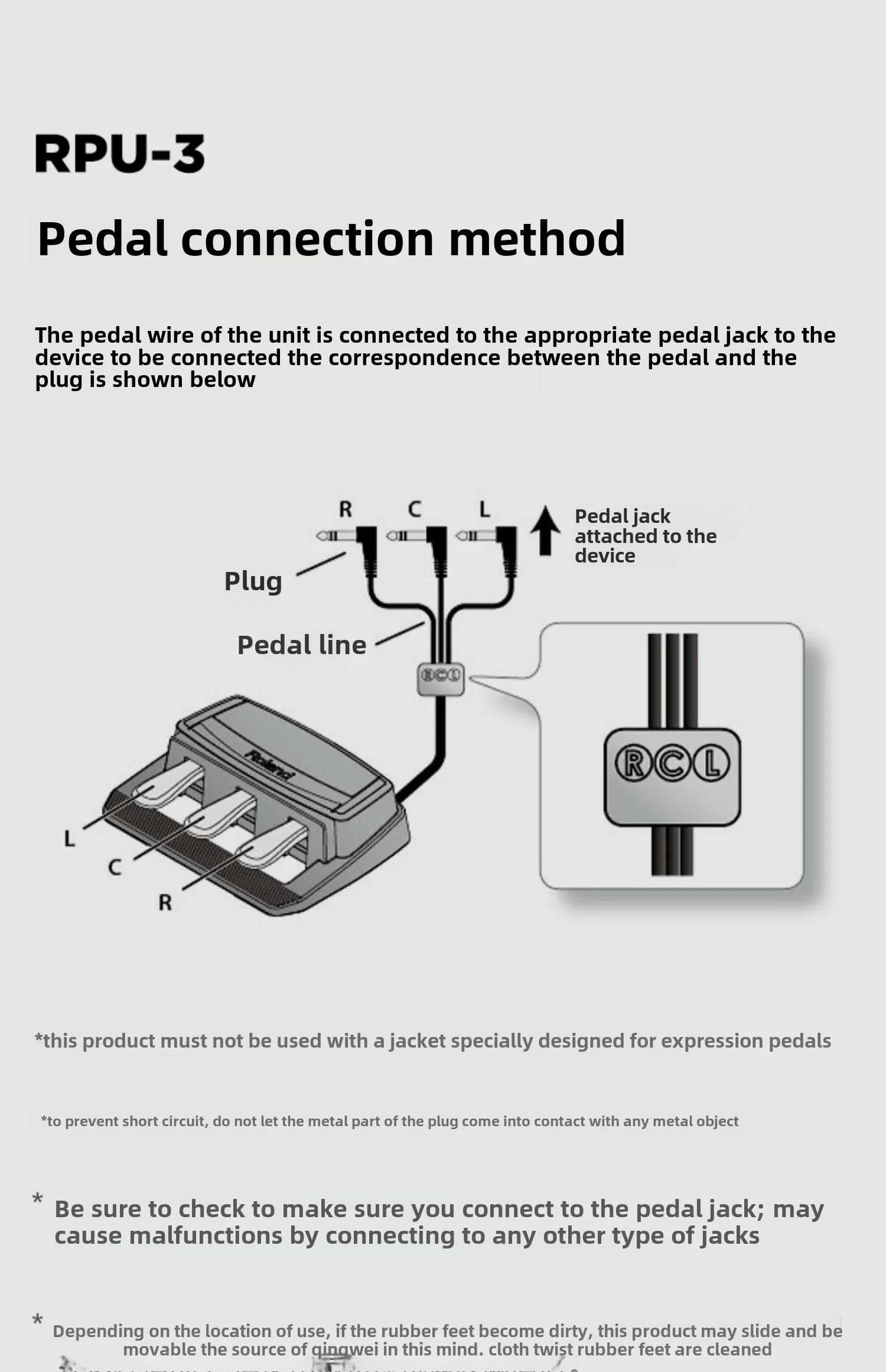 Roland RPU-3 Electric Piano Synthesizer Midi Keyboard Pedal Unit ...