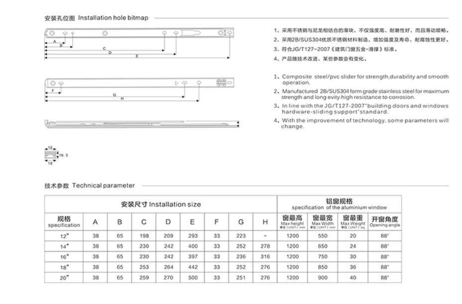 High Quality Stainless Steel Adjustable Parallel Opening Window ...