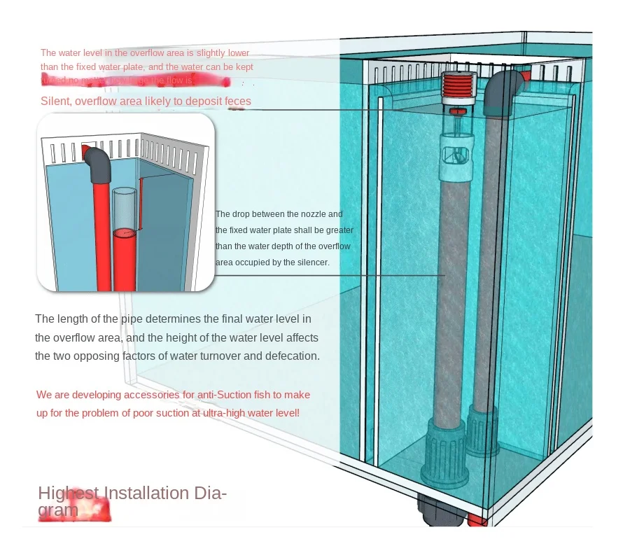 Adaptive H-Shaped Silencer Fish Tank Non-Suffocating Water and Anti ...