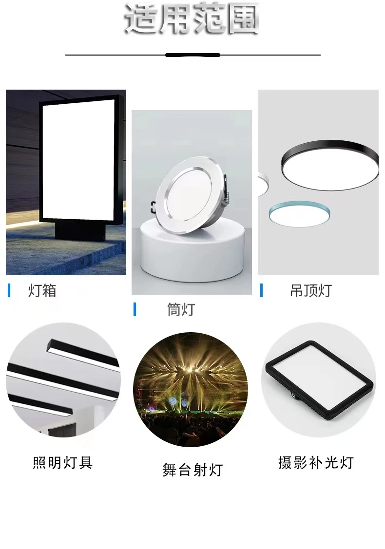 opal/milky/frosted PS/PC/PMMA/acrylic diffusion plate plastic LED Light ...