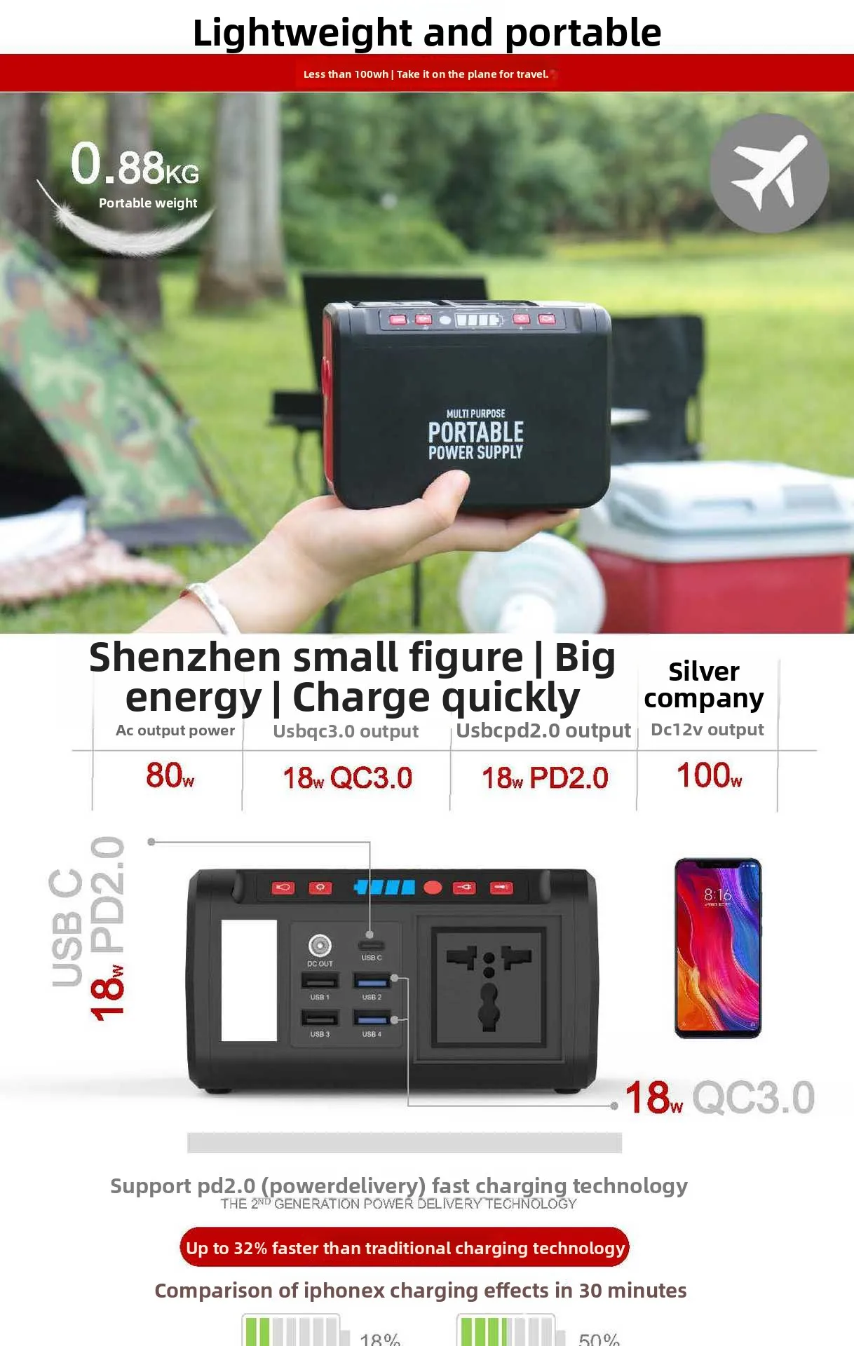 Portable 1000W MPPT Energy Storage Controller Pure Sine Wave Inverter ...