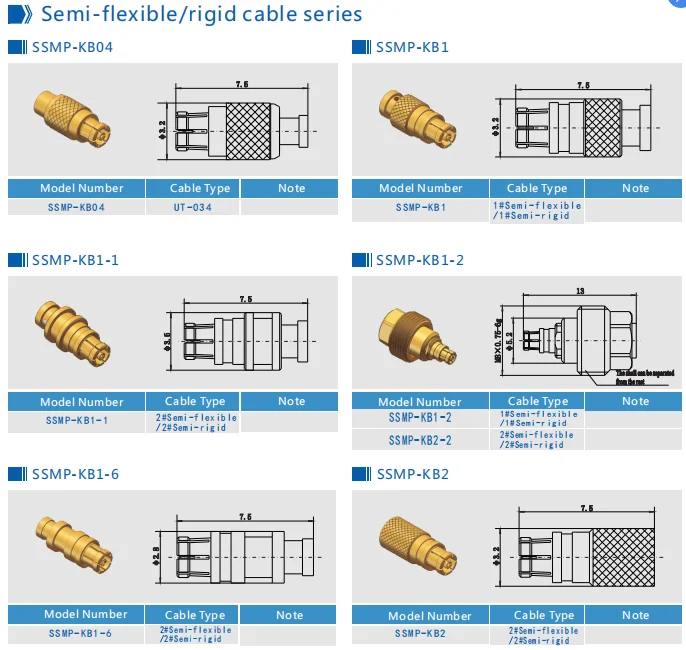 Mini Smp Cable Right Angle Female Smpm Snap-on Connector - Buy Smpm ...