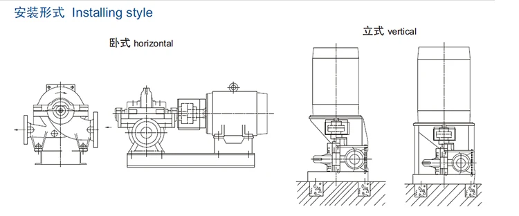 Vertical Split Case Centrifugal Pump - Efficient Water Supply