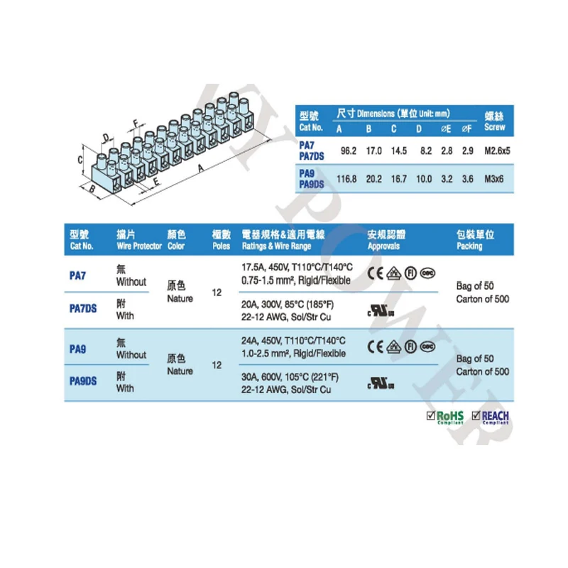 Universal Electric Terminal Block Strip PA9 - Heavy Power