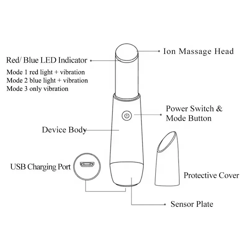 Smart Eye Beauty Instrument Facial Beauty Instrument Eye Bags ...