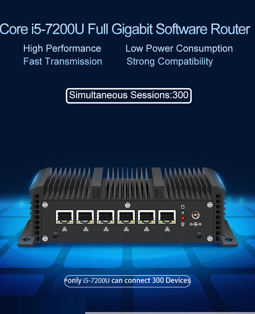 Enterprise Firewalls Router Pfsense Gateway Core I3 I5 I7 Mini Pc ...