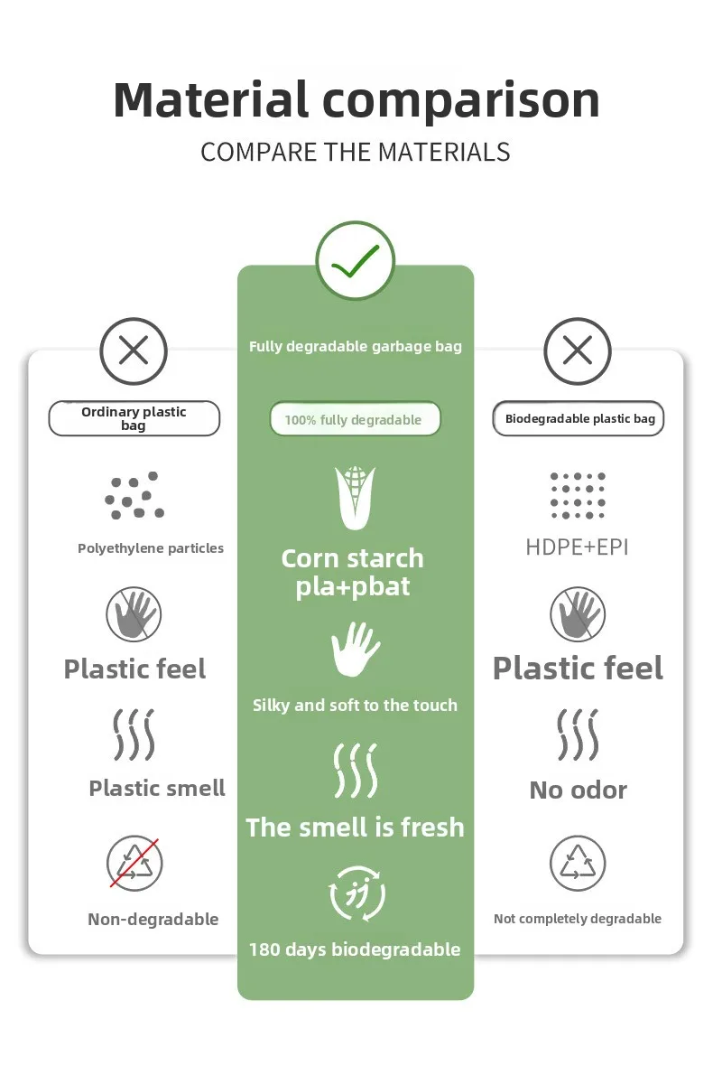 100% Biodegradable PLA PBAT Bags for Food & Beverage
