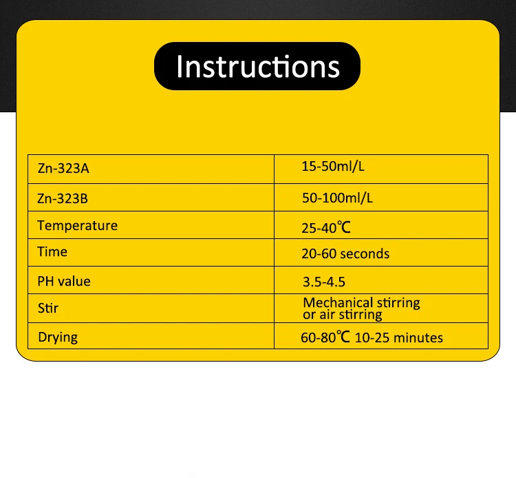 Blue Passivation Process Zn-323 Zinc Nickel Alloy Blue Passivation ...