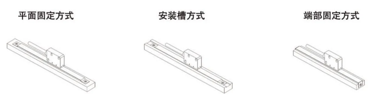 Miran Magnetic Grating Ruler - Precision Measuring Sensor