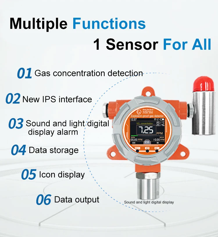 JXBS Fixed NO2 Sensor Alarm - Reliable Nitrogen Dioxide Detection
