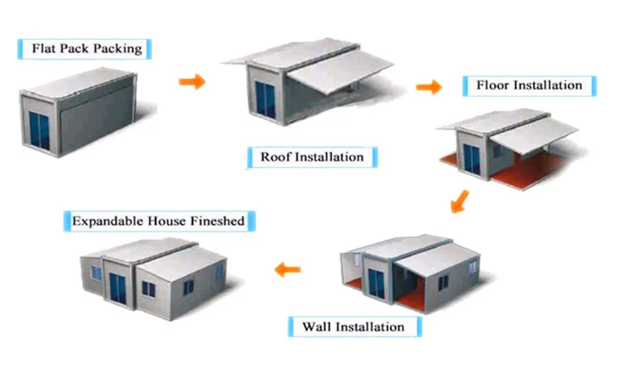 Hysun Expandable Medical Hospital Container House Portable Clinic - Buy ...