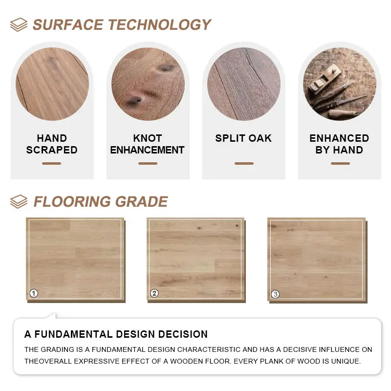 Eengineered Hardwood Flooring White Oak Solid Hardwood Flooring Wood ...