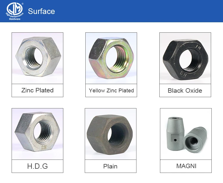 Din1587 Din917 Sae J995 M6 M16 3/8 5/16 Brass Cap Nut Domed Stainless Steel Hex Cap Nut - Buy ...