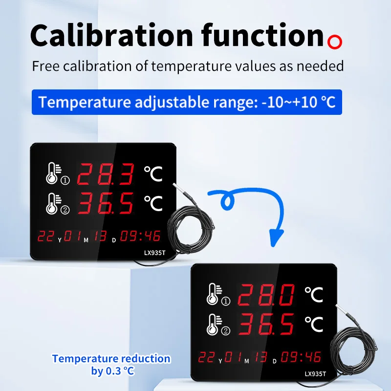 Industrial Grade Dual Temperature Measurement Thermometer Bath Sauna ...