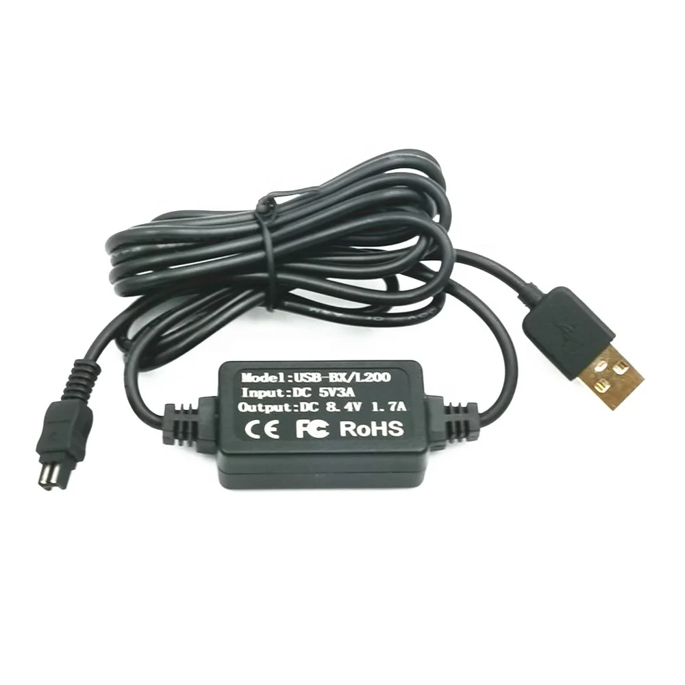 Sony DSC Cable Guide: How to Choose the Right USB Cable