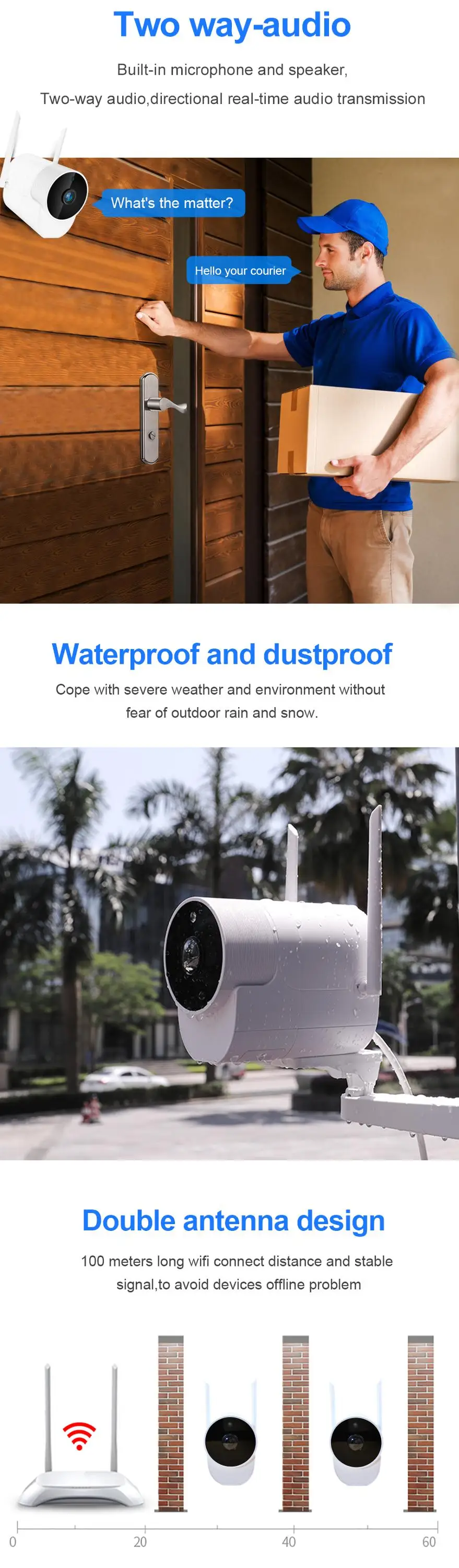 Ip Camera Module Control P2p Network Outdoor Cctv Camera Ptz Dome ...