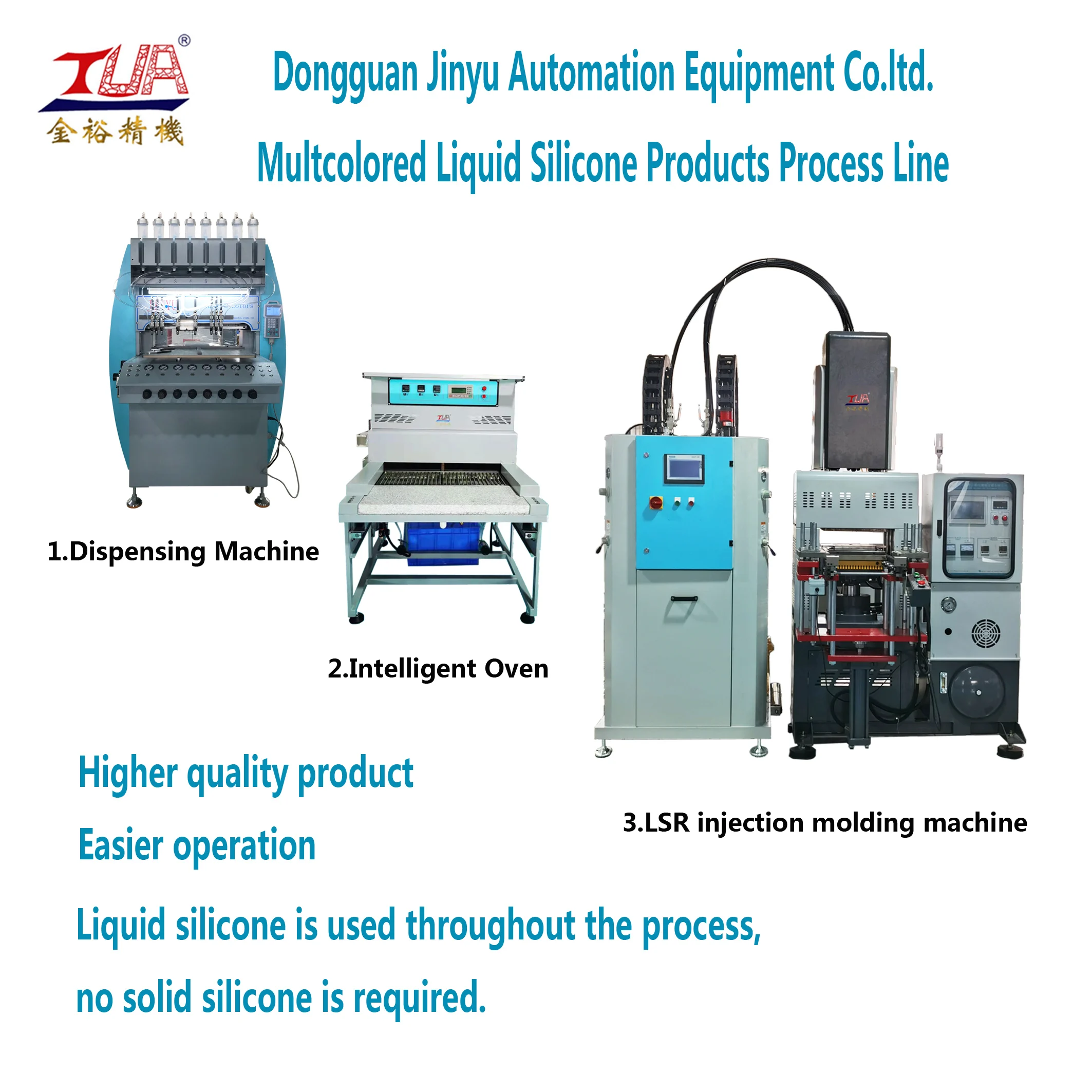 All In One Silicon Injection Molding Machine Liquid Silicone Products ...