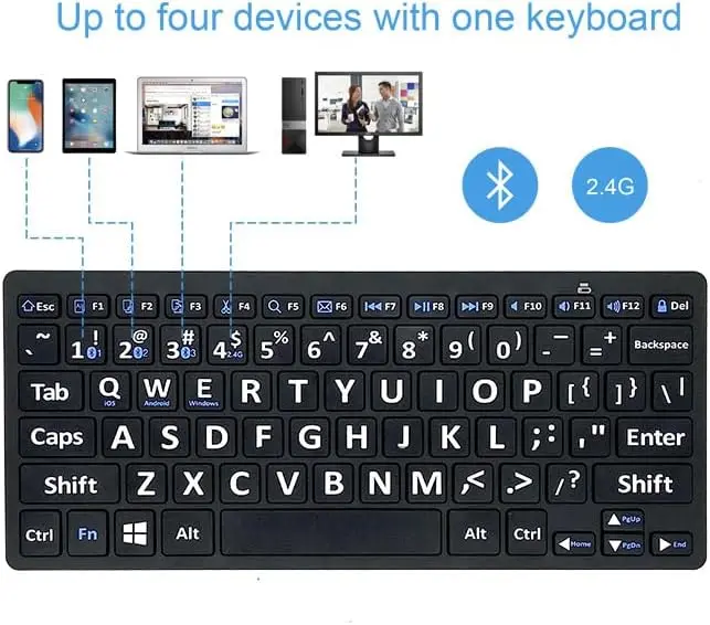 Large Print Wireless Keyboard for Seniors & Visually Impaired