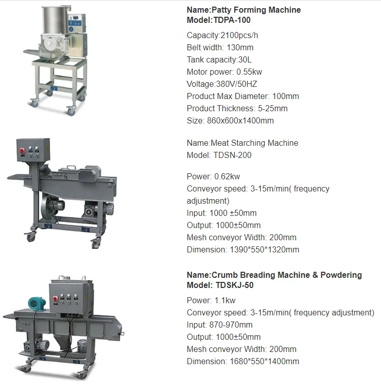 Industrial Chicken Nuggets Forming Machine - High Efficiency