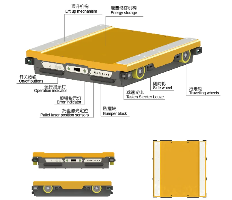 Automated Shuttle Pallet Racking System (ASRS) by EBILTECH-RSR