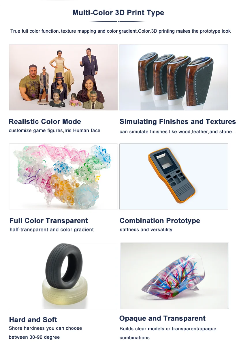 Full Color 3d Printing Service Polyjet Multi Material Mixed Prototyping ...