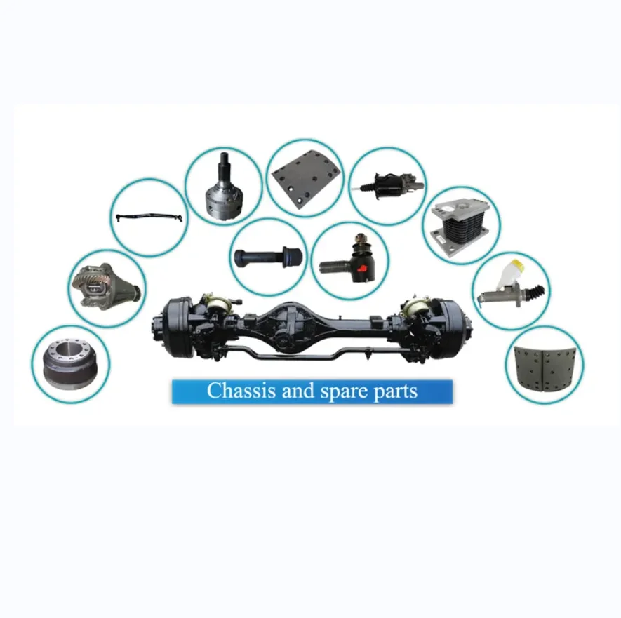 Use for HOWO Truck Liberating Autotruck Through Axis AZ9231320261 ...