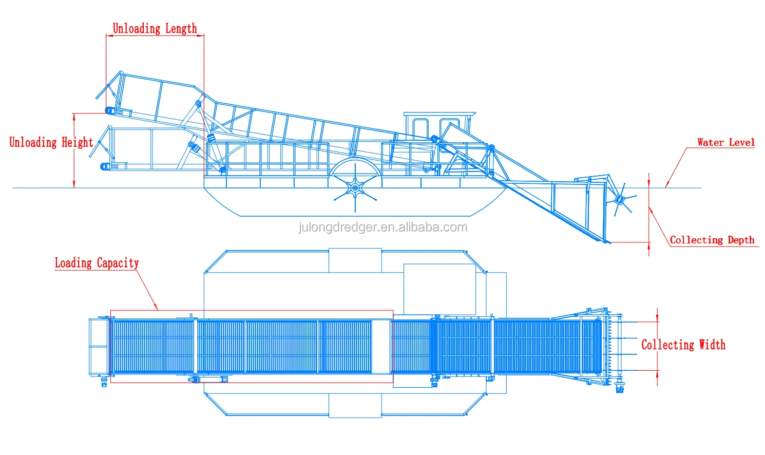 Julong Cost Efficient Automatic River Garbage Collection Boat/floating ...
