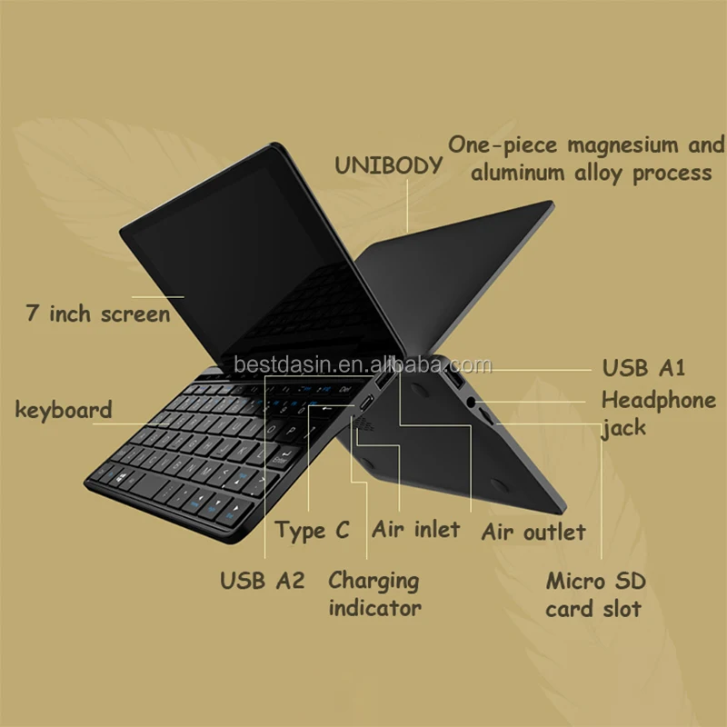 7 Inch Mini PC Win 10 - 8GB RAM, 128GB EMMC Touch Screen