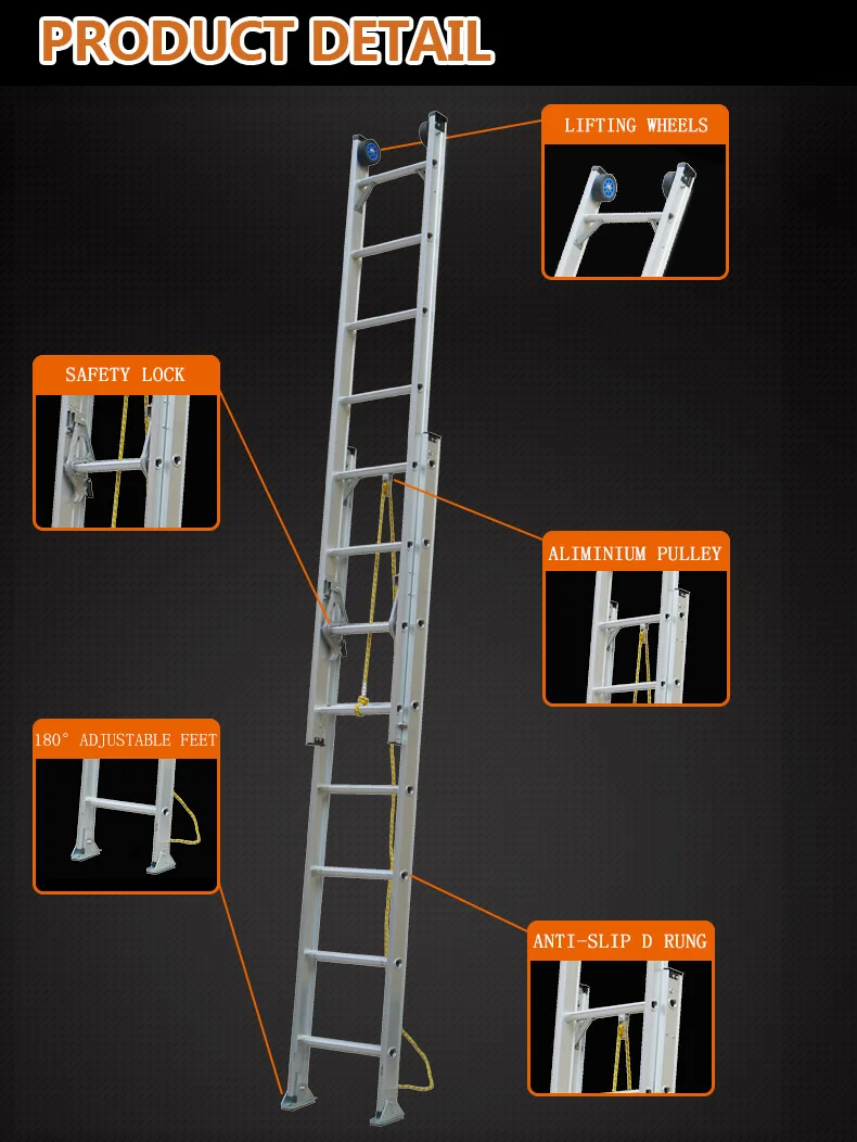 Heavy-duty Modified I-beam Side Rails Rope Operated Extruded Aluminium ...