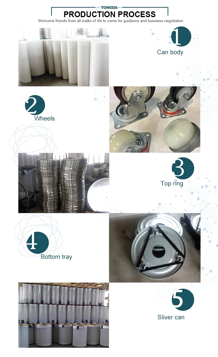 Textile Spare Parts Sliver Cans Cotton Sliver Can For Textile Machine ...