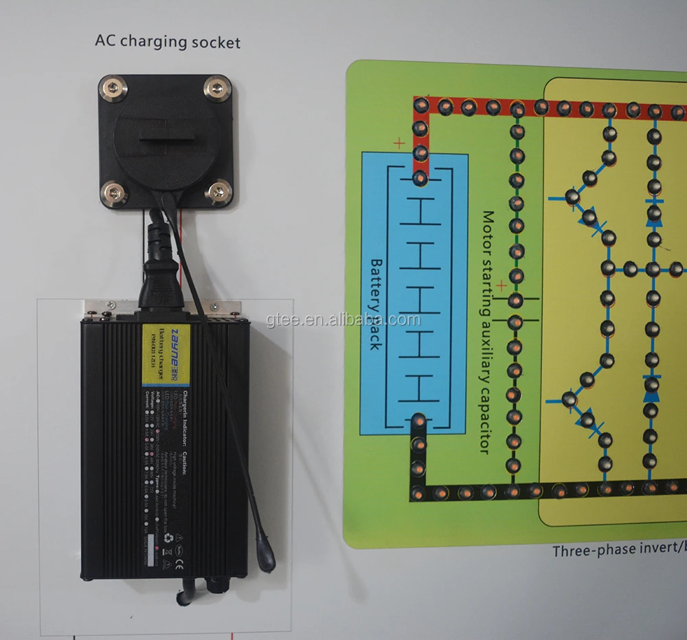 Electric Car Energy Recovery System Trainer - GTEE GTAT-D0010