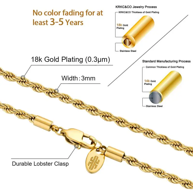 Shop Our 3mm 5mm 7mm Stainless Steel Figaro Rope Chain