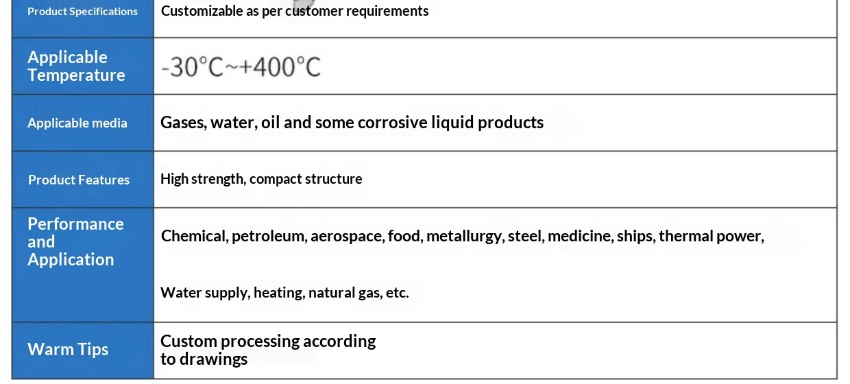 Stainless Steel Corrugated Compensator Lined Corrosion Resistant PTFE ...
