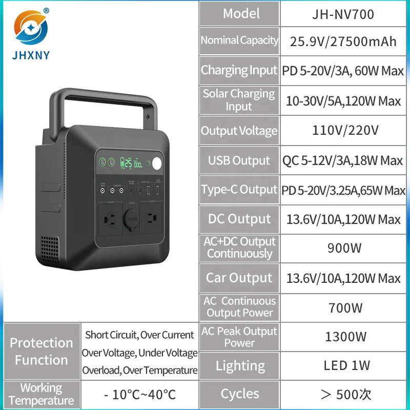 700w Lifepo4 18650 Battery 500wh 900w 1300w Generator Solar Portable ...