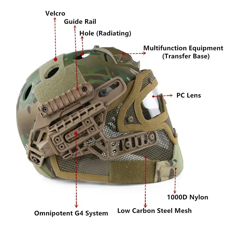 Tactical Fast Helmet With Full Face Mask Shield - Oem | Wholesale