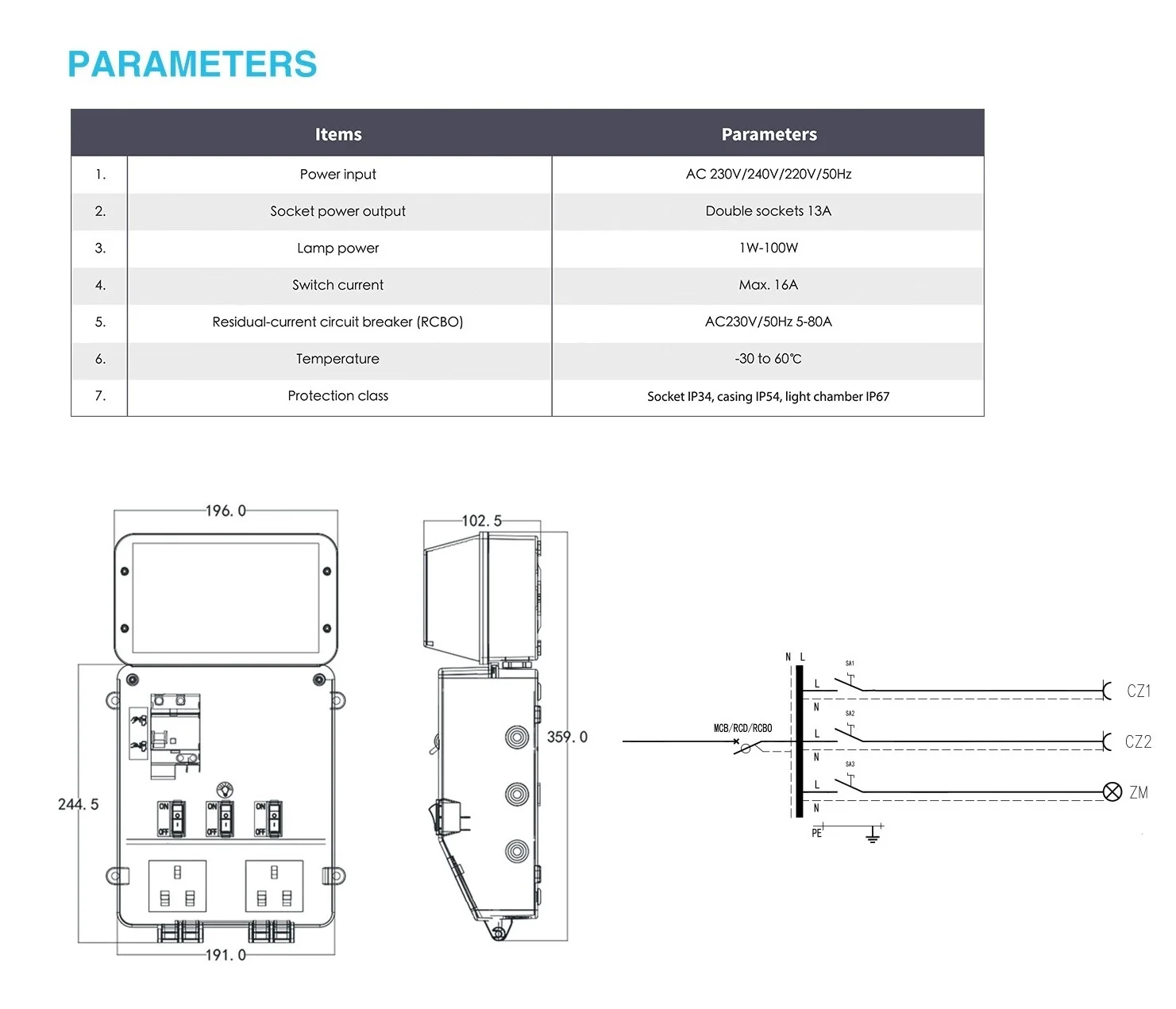 Spdu Small Power Distribution Unit - Kangge Ready Board