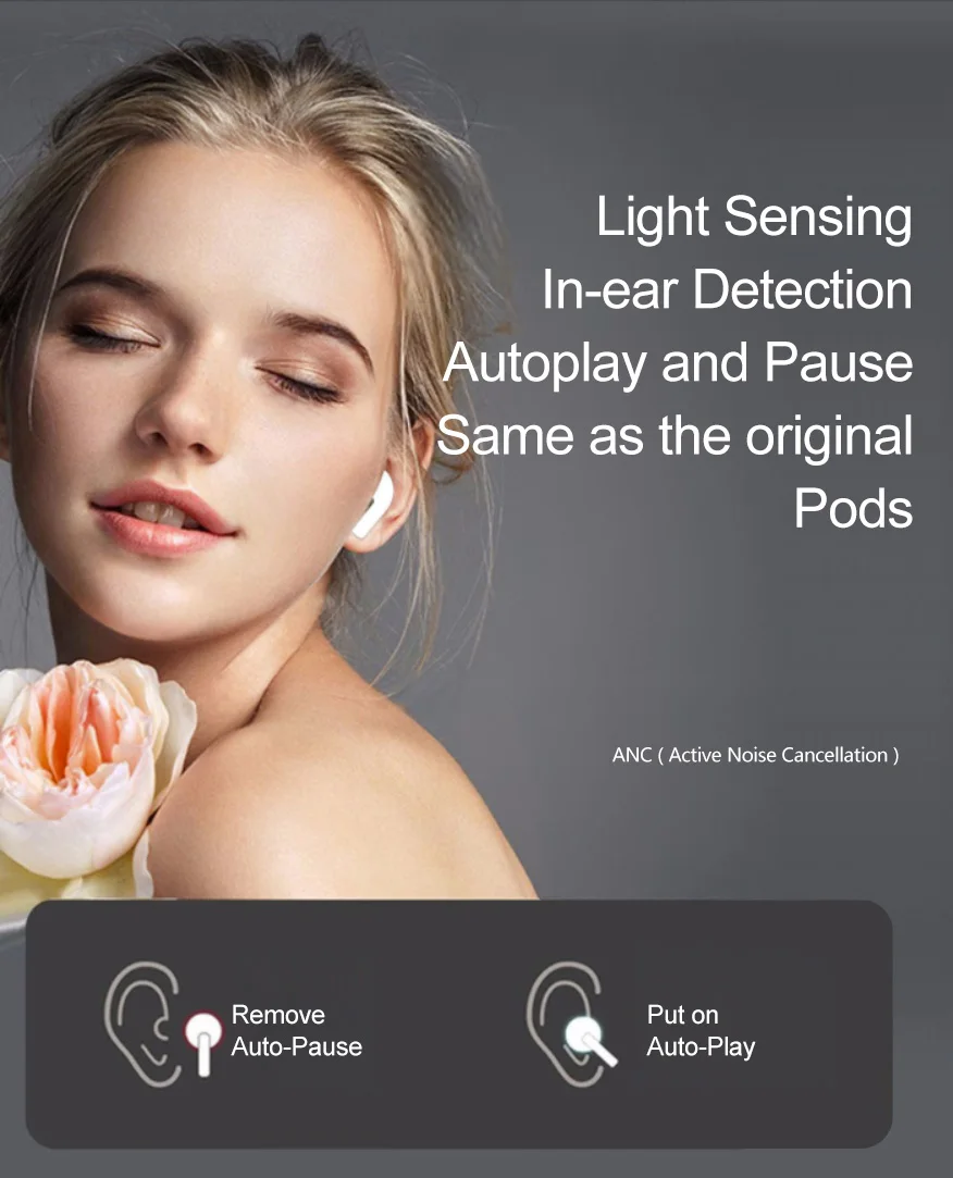 Factory Direct Top Quality ANC Wireless Earphone Pro2 Gen Wireless ...